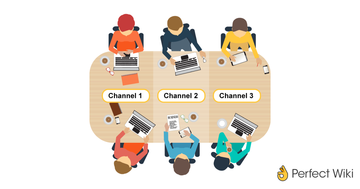 MS Teams Channel Messages - Tips & Tricks